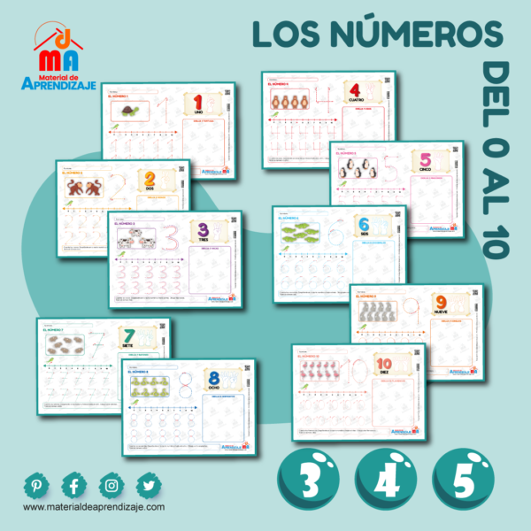 Números del 0 al 10 : Material de Aprendizaje