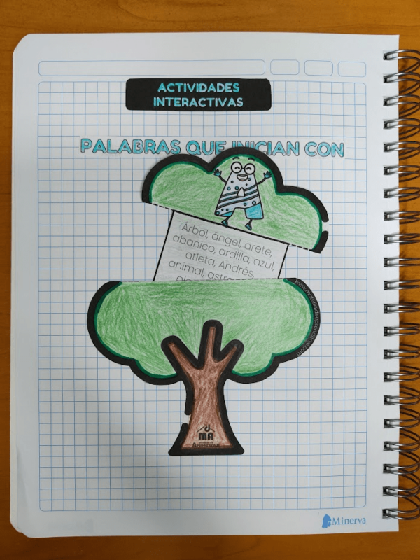 Interactivo de la letra a