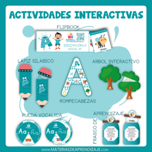 El Gran Libro Digital De Las Vocales - 109 páginas en cada PDF ...