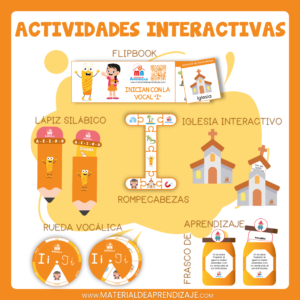 El Gran Libro Digital De Las Vocales - 109 páginas en cada PDF ...